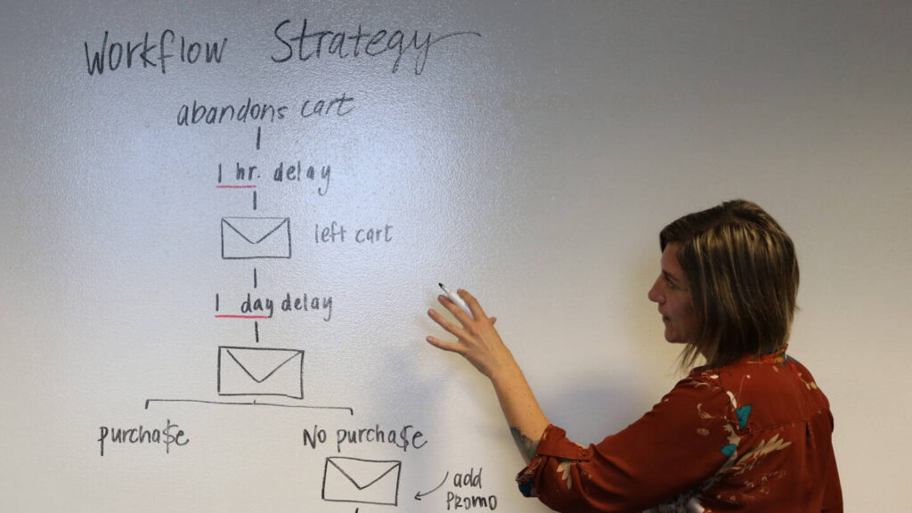 Boost Your Sales with These 15 Effective Follow-Up Email Templates ...